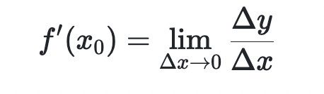 Tổng hợp công thức đạo hàm, Đạo hàm lượng giác và Bài tập