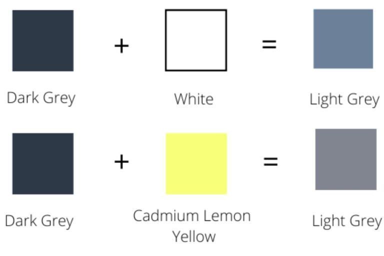 Các cách pha màu xám từ cơ bản đến nâng cao bạn cần biết