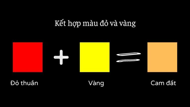 Hướng dẫn cách pha màu cam đất chuẩn đẹp cực đơn giản